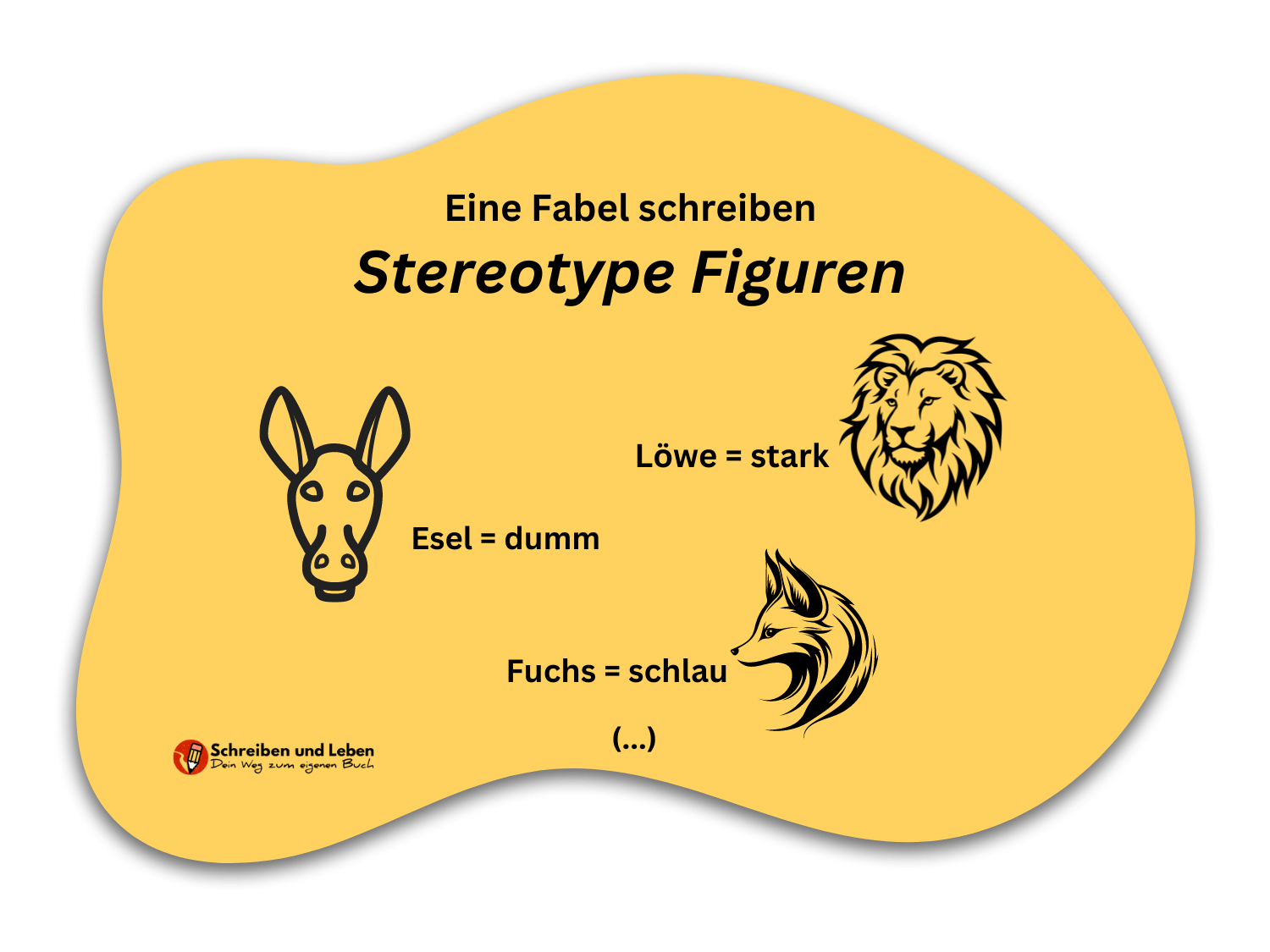 Eine Fabel schreiben – so geht es kinderleicht!